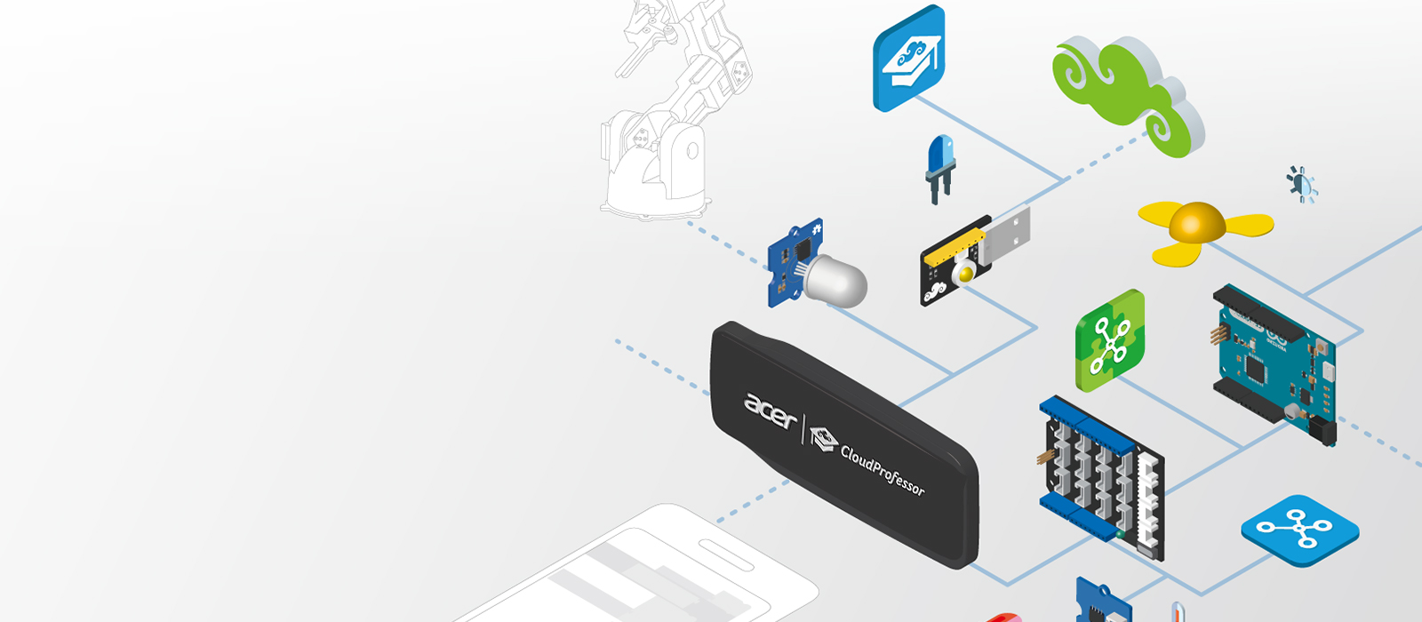 Acer ESG – Acer Enterprise Solution Group Official Website